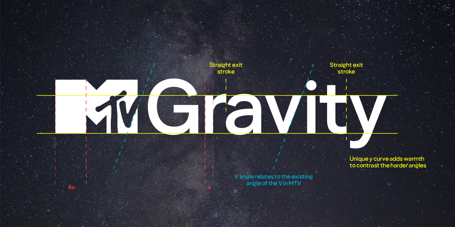 MTV | Custom typeface | Type Network · Type Network