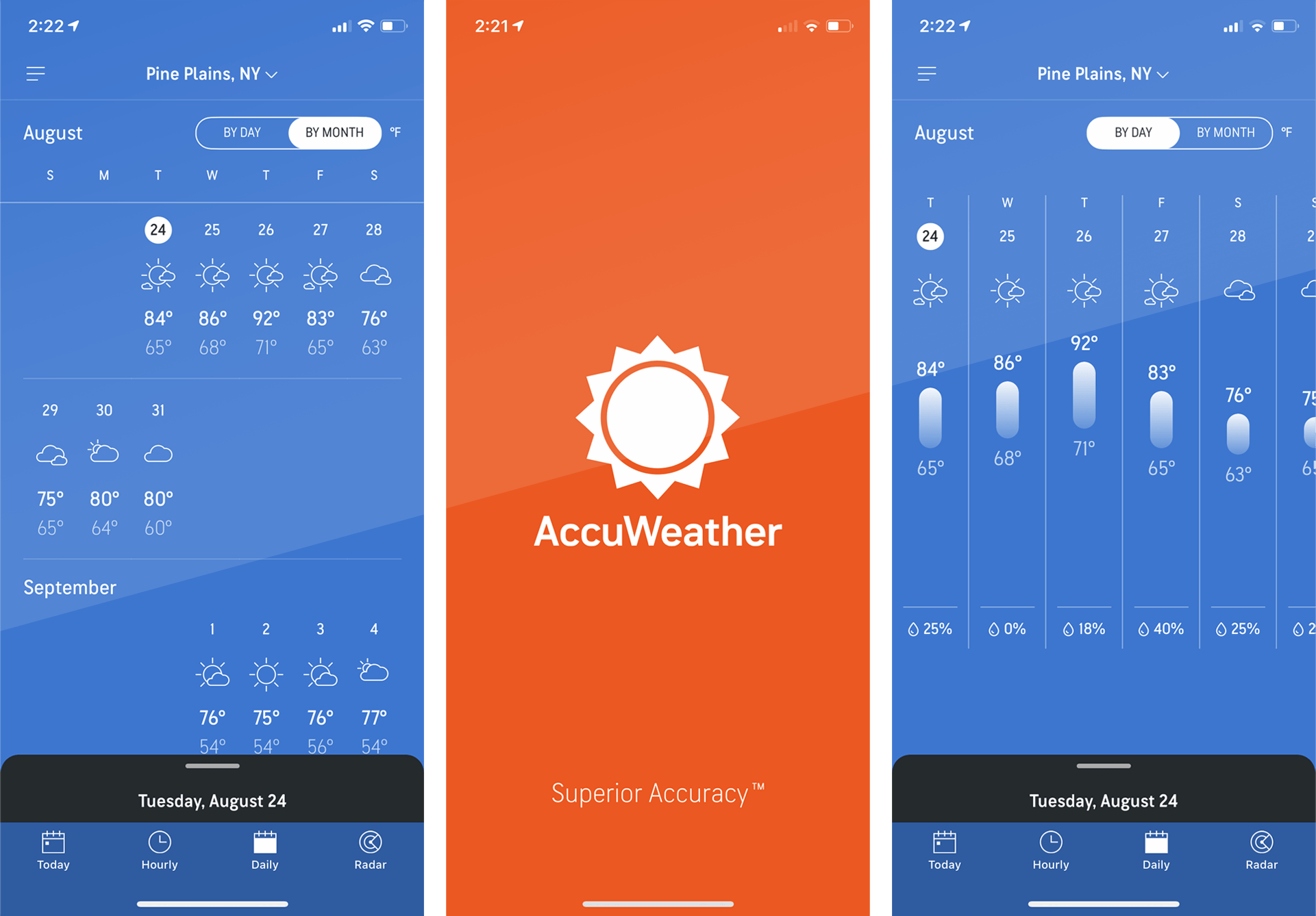 AccuWeather’s extremely accurate typeface